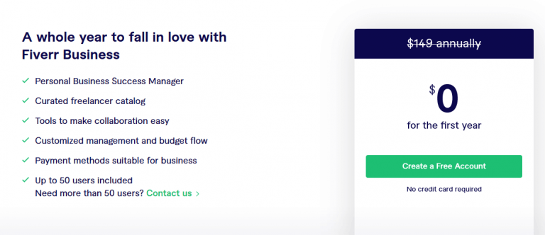 How to Grow Your eCommerce Business Outsourcing from Fiverr