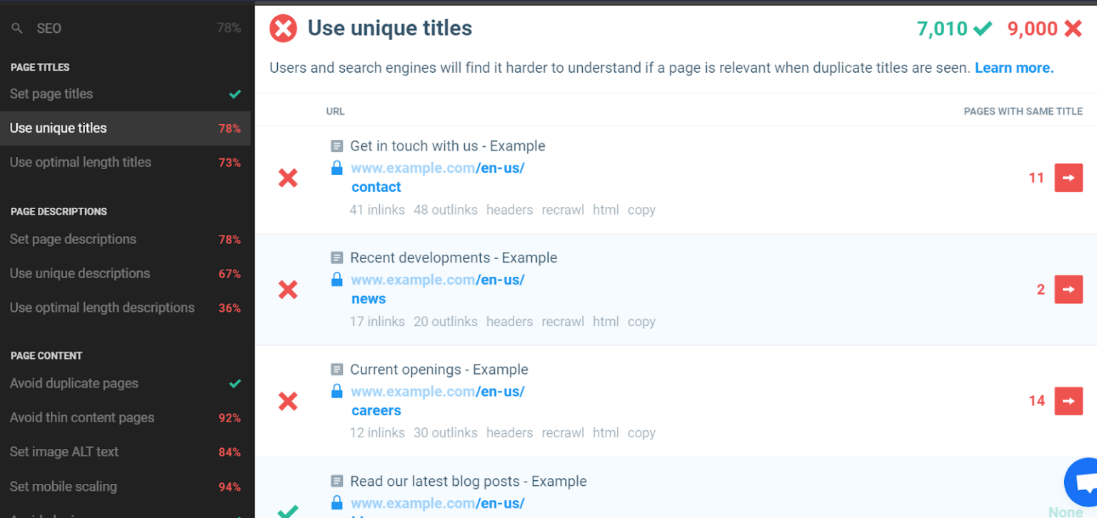 9 Best AI Bots to Make Money Online in 2025
